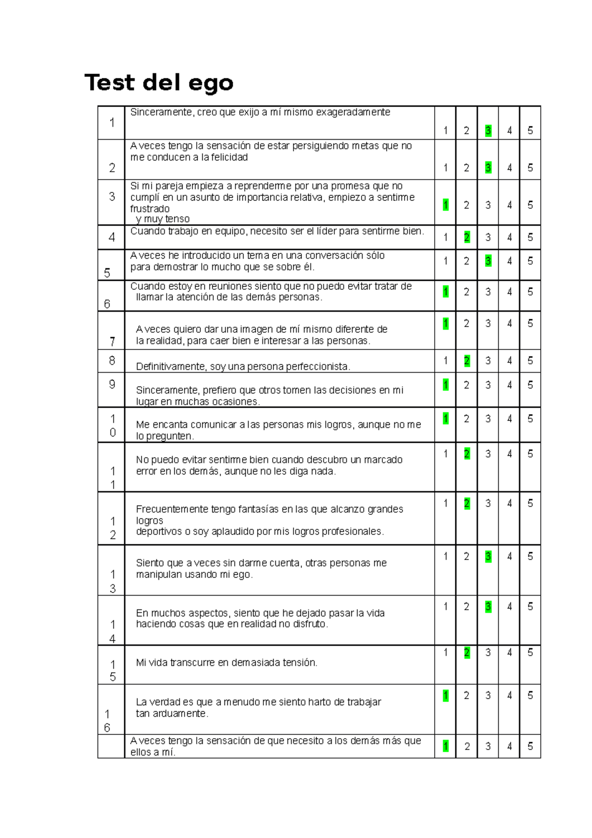 TEST DEL EGO - Jdhsjshsja.... D Fe Dfsfd - Test del ego 1 Sinceramente ...