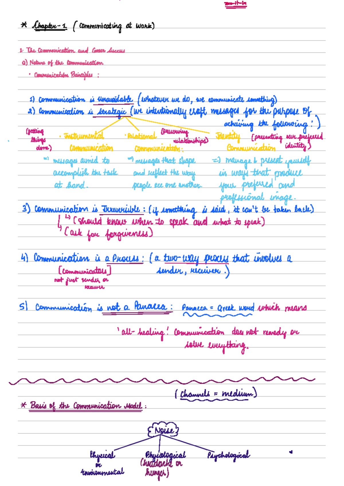 Chapter 1 Communicating at work - Chapter 1 ( communicating at work) 1 ...