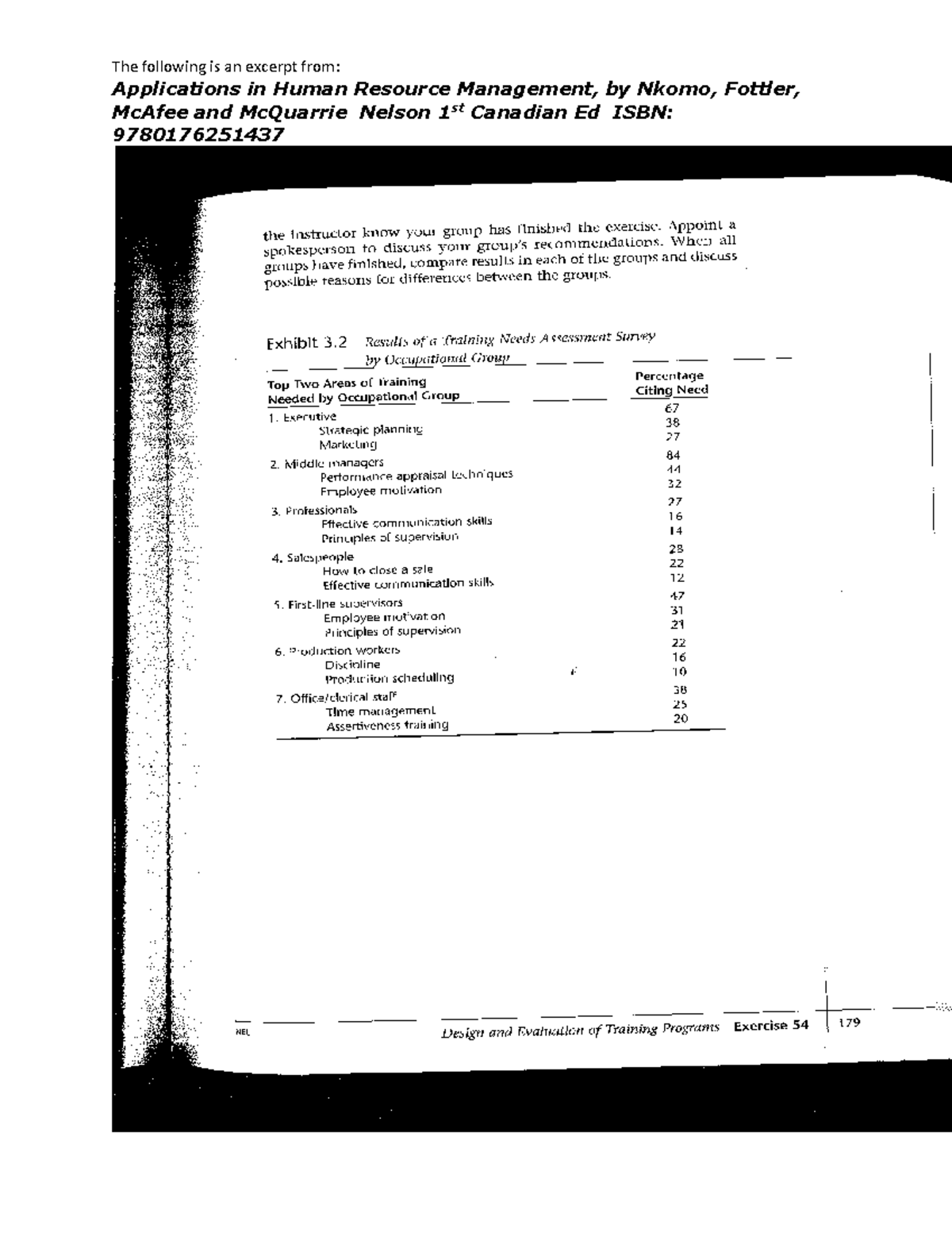 Group Assignment #2 Corporation YYZ - Reading Material - MGMT-6047 - The following is an excerpt ...