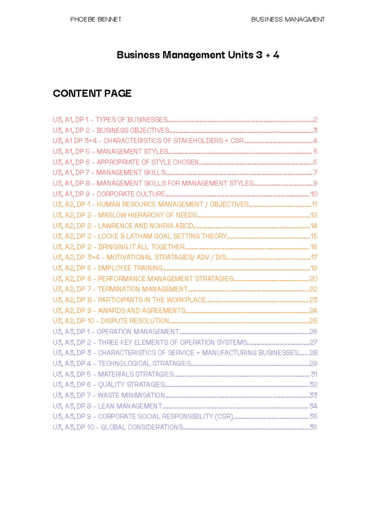 UNIT 3 + 4 - BM Notes - Google Docs - PHOEBE BENNET BUSINESS MANAGMENT ...
