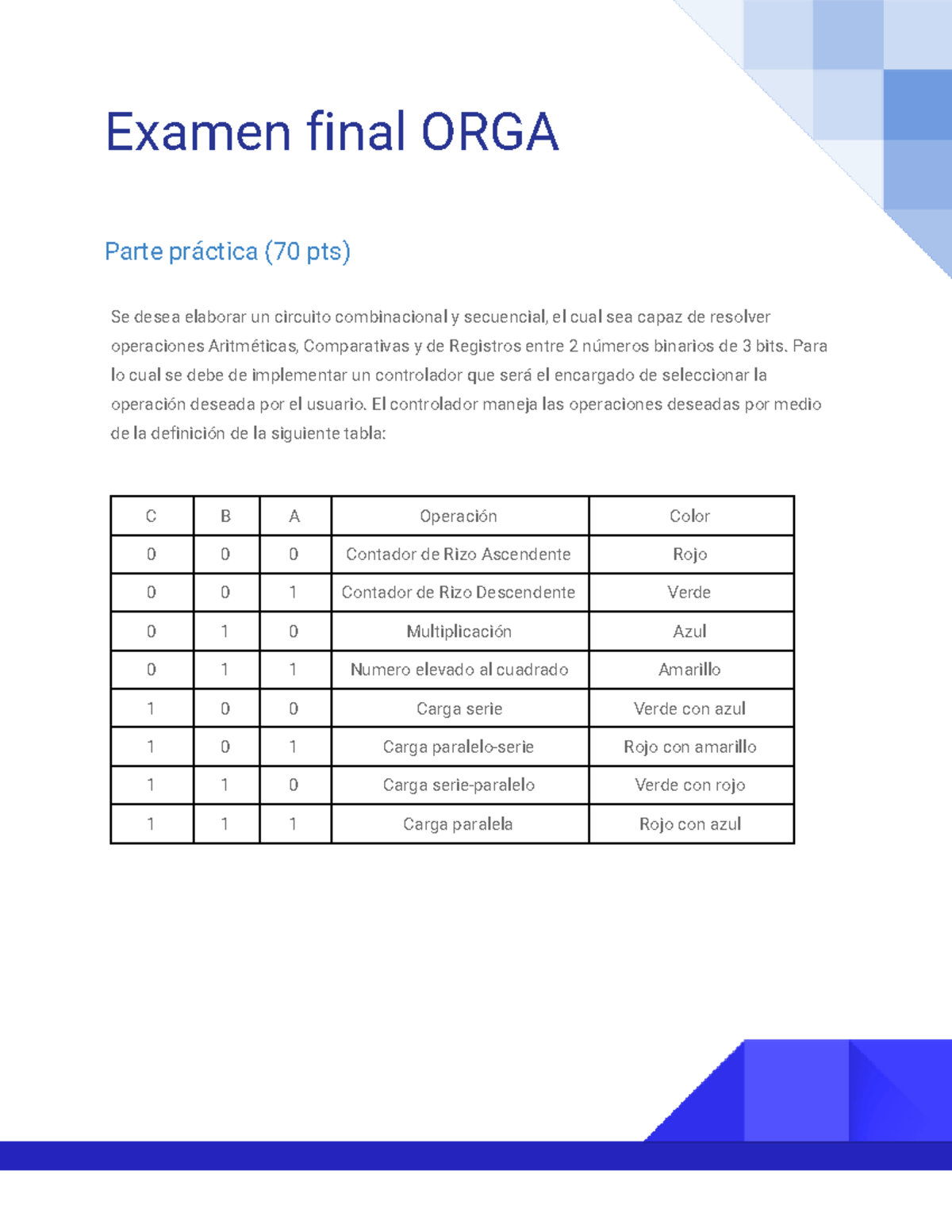 [ORGA]Examen Final - asdasd - Examen final ORGA Parte práctica (70 pts) Se desea elaborar un ...