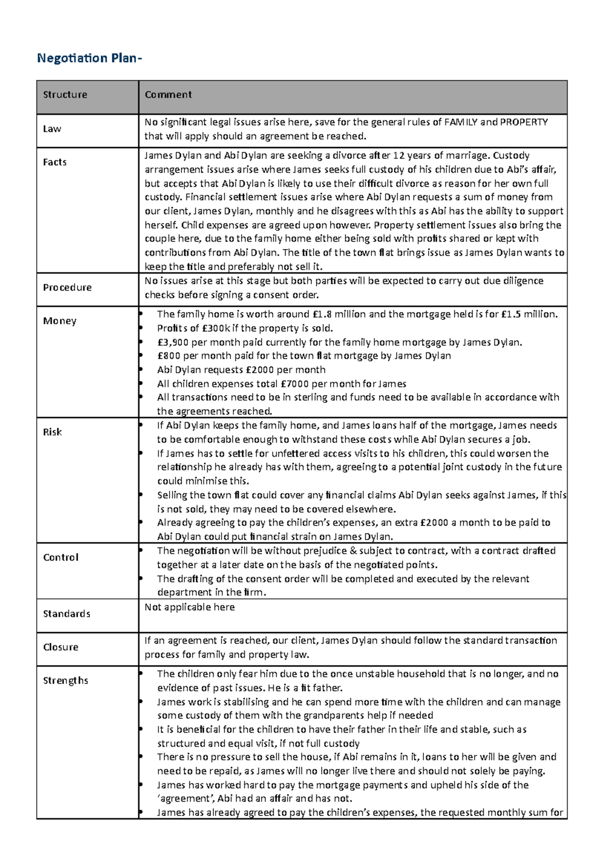 Negotiation Plan example - to be used as an example. - Studocu