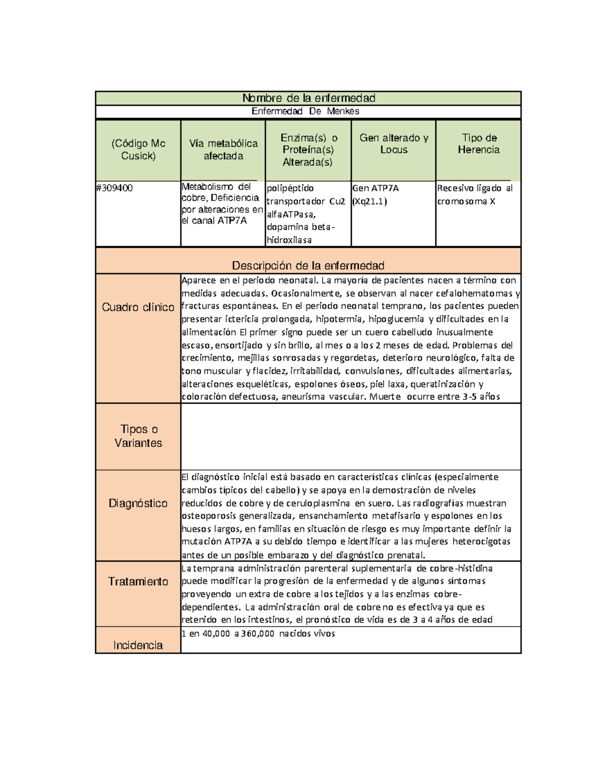 Fichas galactosemia - Warning: TT: undefined function: 32 Nombre de la enfermedad Enfermedad De ...