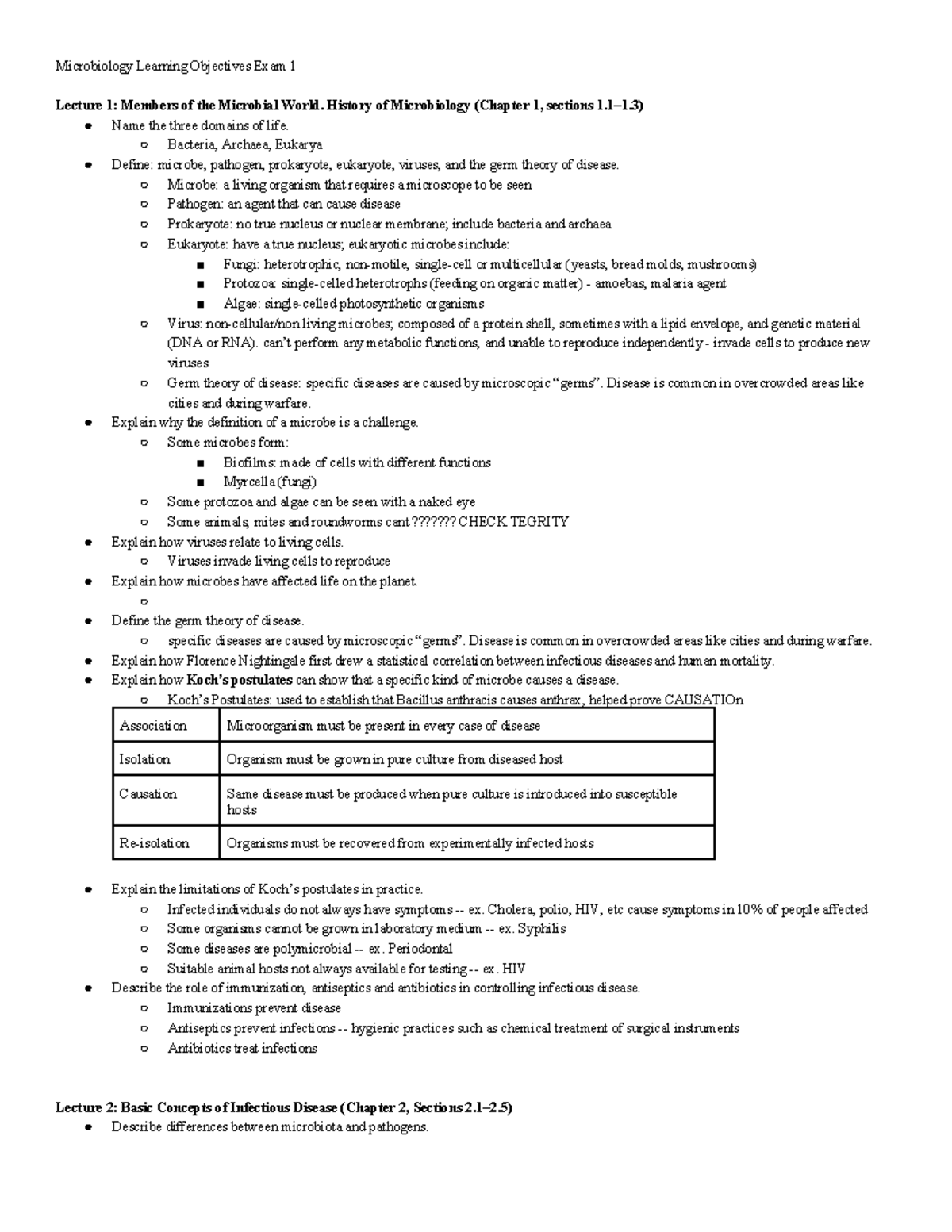 Microbiology Learning Objectives Exam 1 - History of Microbiology ...