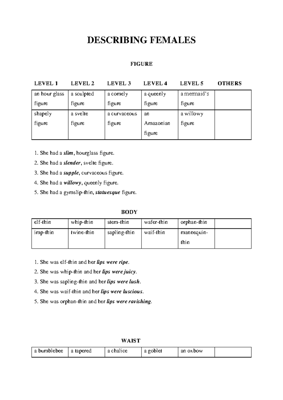 Describing a beautiful woman 1 - DESCRIBING FEMALES FIGURE LEVEL 1 ...