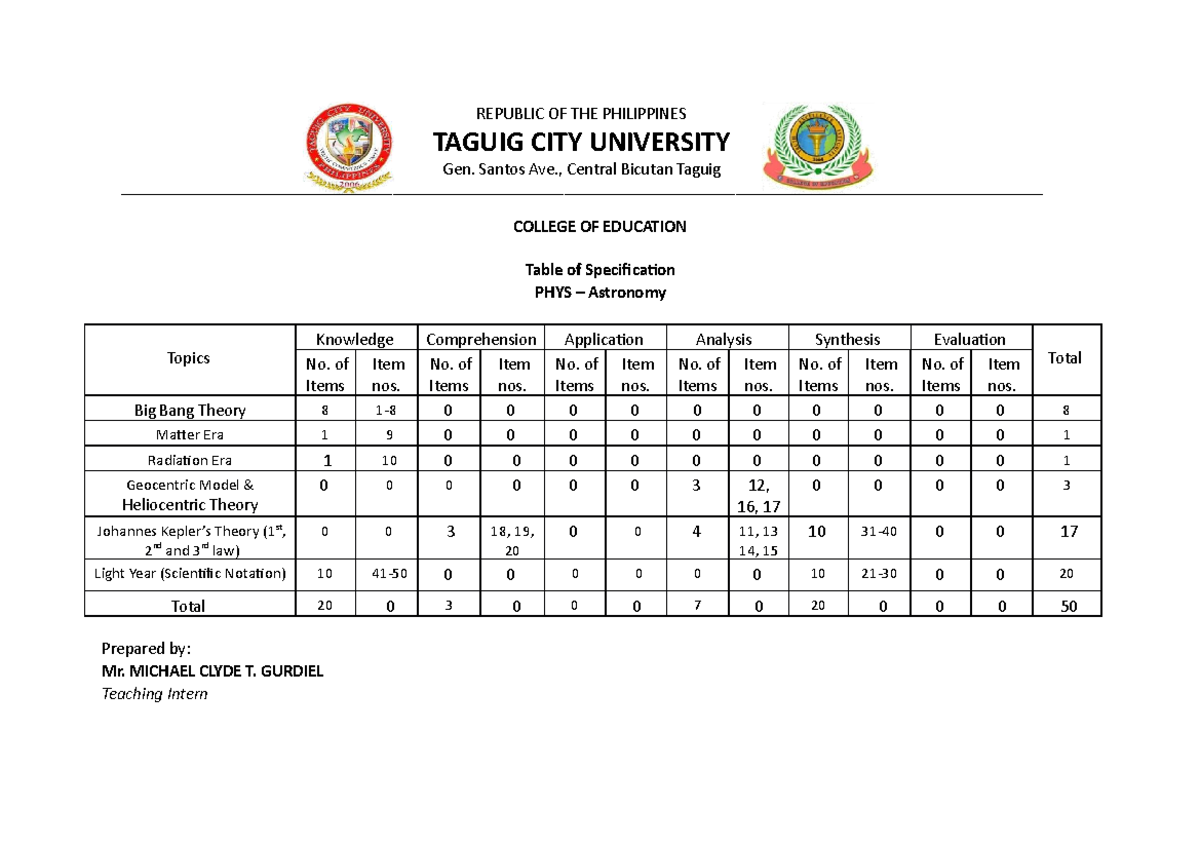 TOS-Astronomy - FGDFGDFG SFDH FJSDFTGSG F - REPUBLIC OF THE PHILIPPINES ...