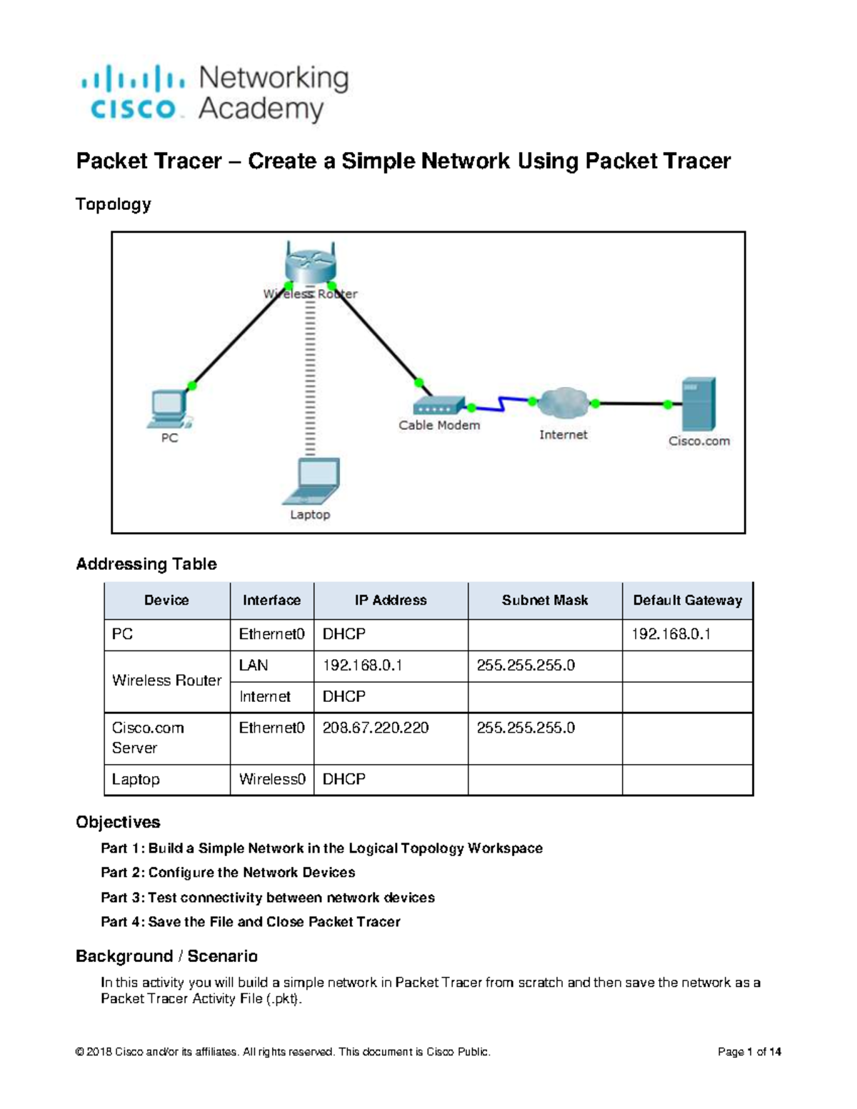 1.1.2.5 Packet Tracer - Create a Simple Network Using Packet Tracer - Packet Tracer – Create a ...