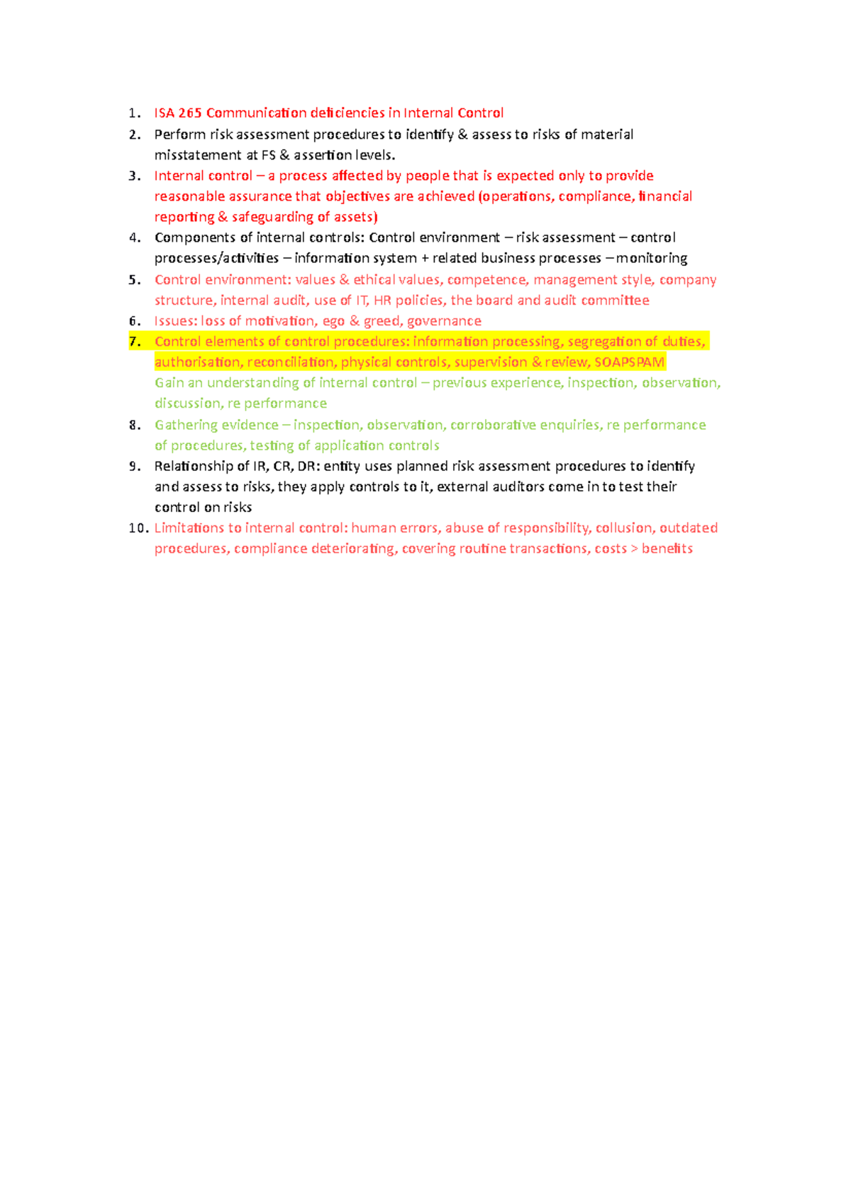 AIN3 - Audit notes - ISA 265 Communication deficiencies in Internal ...