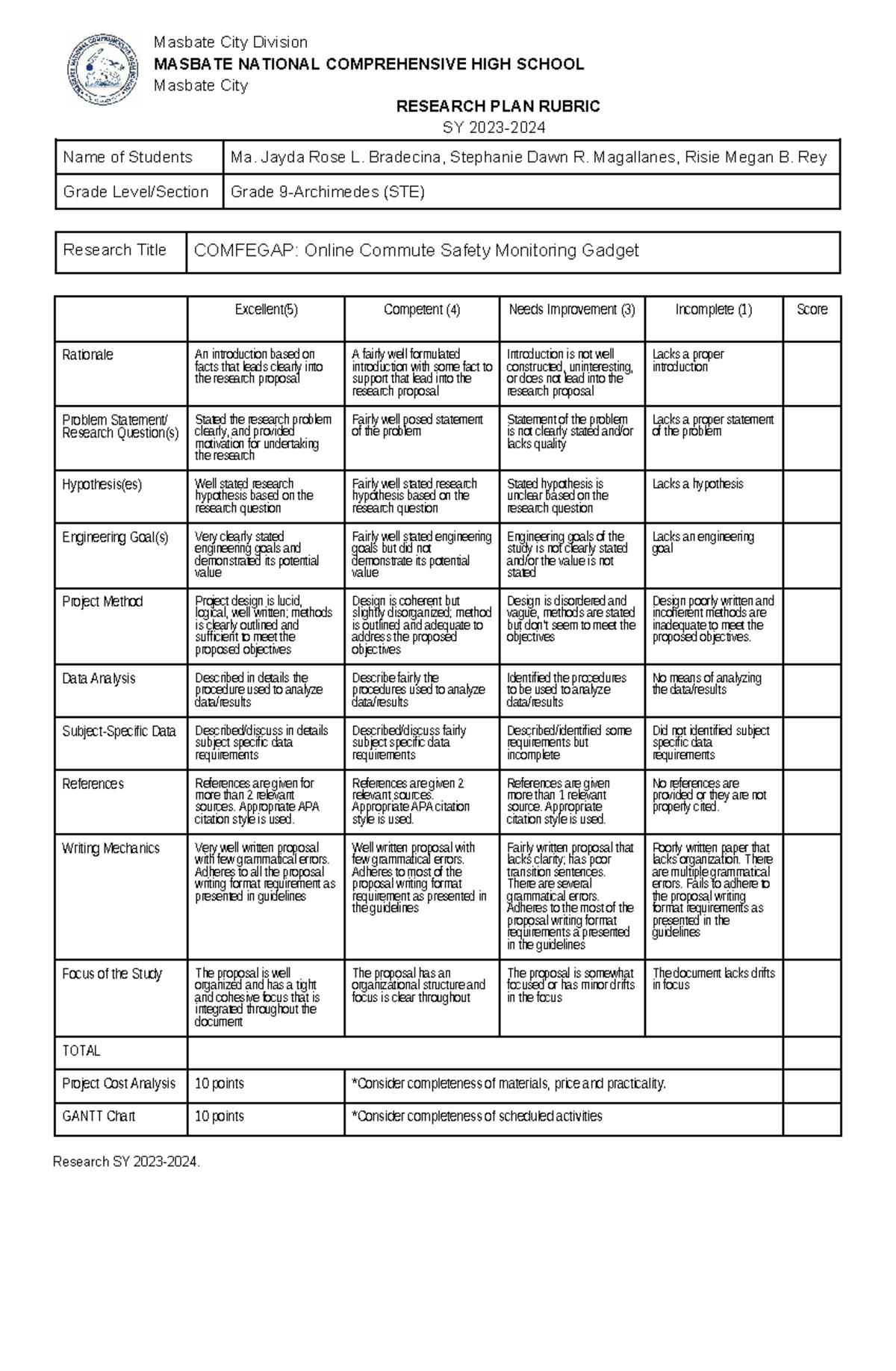 Form A - Rubric for Research Plan - Masbate City Division MASBATE ...