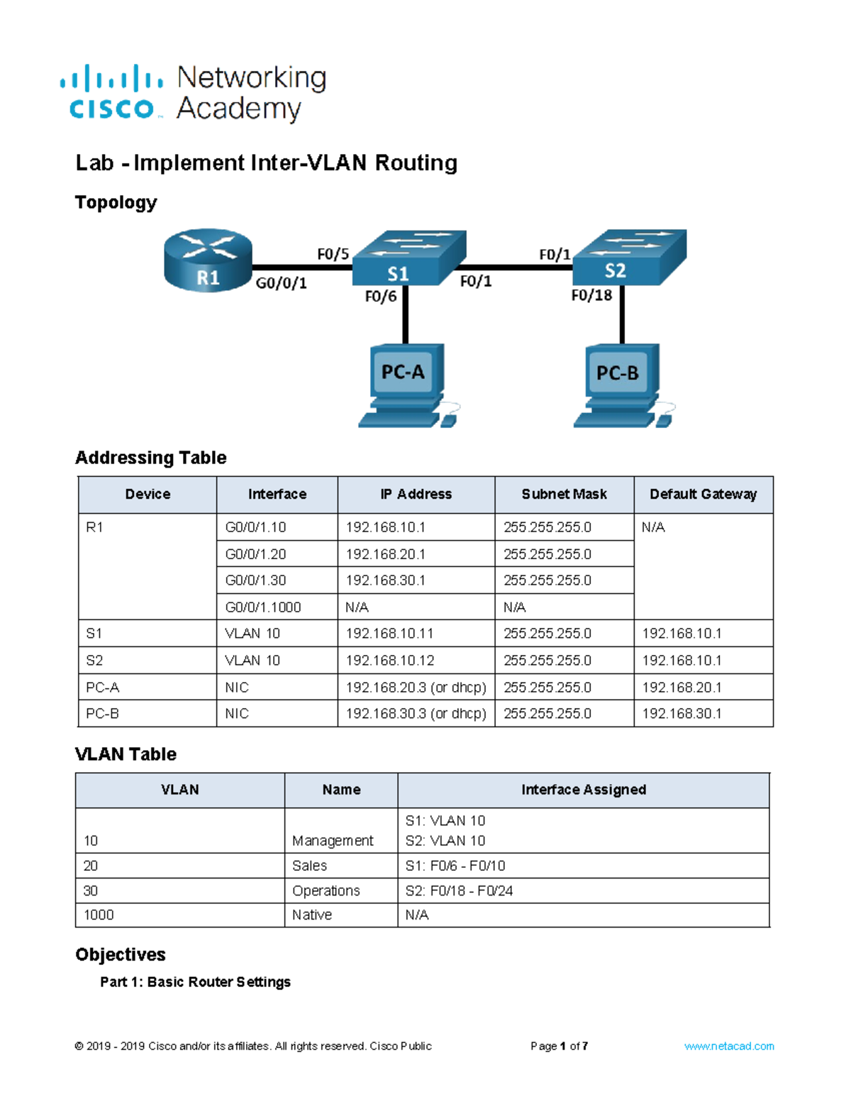 Lab3-Implement Inter-VLAN Routing-rev -2024 - Topology Addressing Table Device Interface IP ...