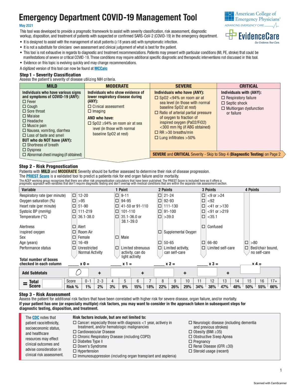 Acep covid 19 ed management tool - General Medicine - Studocu
