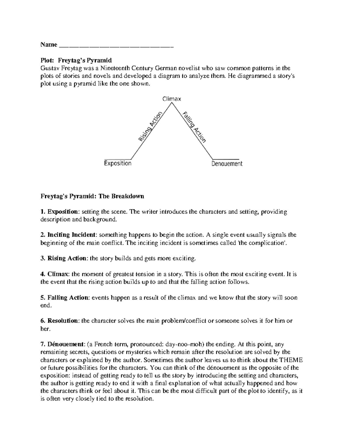EL 112 Freytag's Pyramid - Name __________________________________ Plot ...