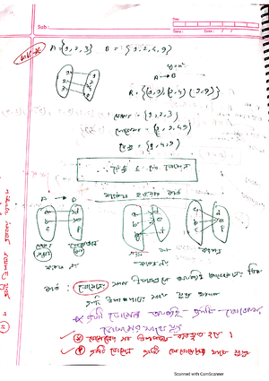 Basic Front back pattern - Textile design - Studocu