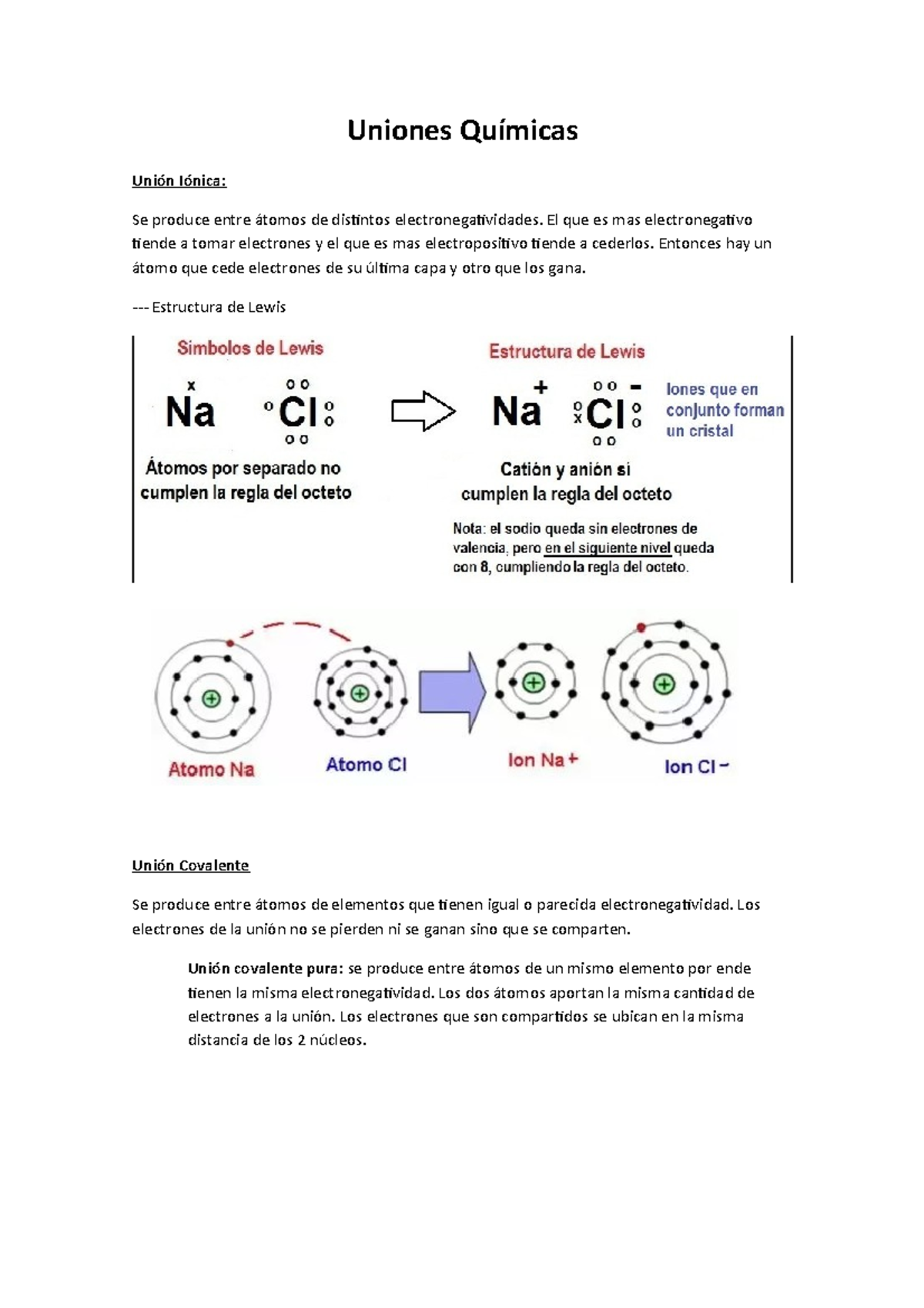 Clase 5 - Uniones Quimicas (Desp parcial 1) - Uniones Químicas Unión ...