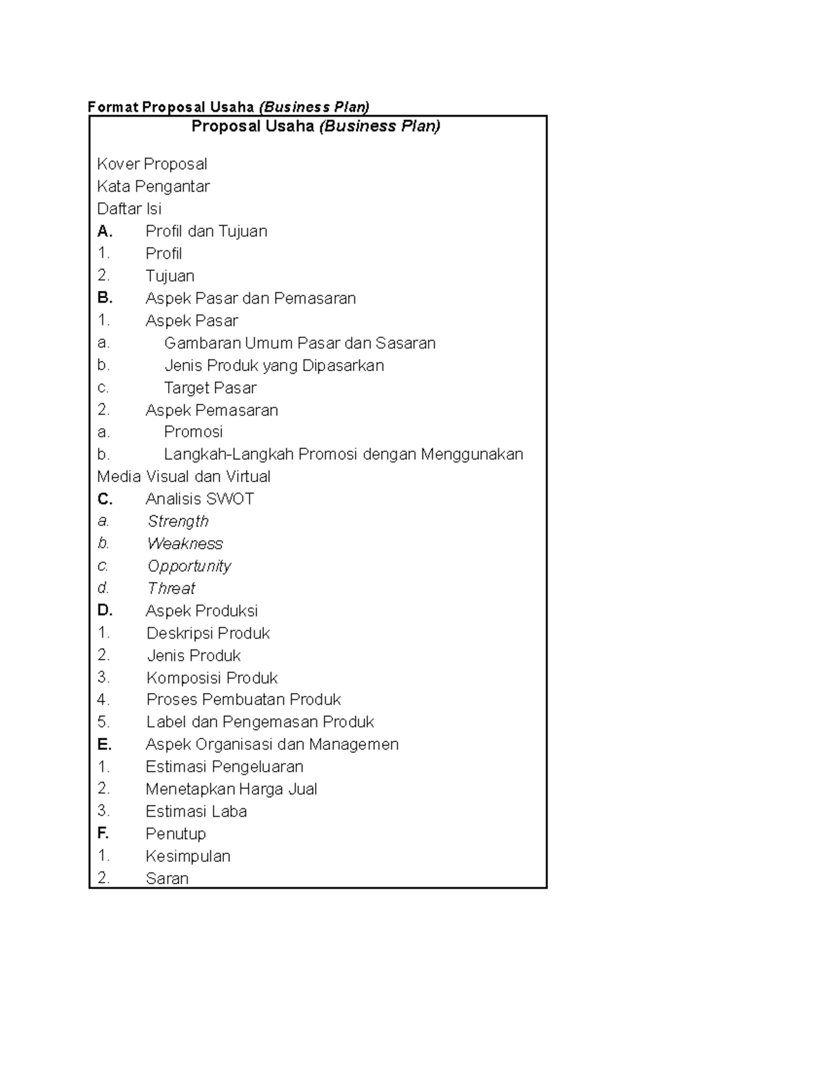 Format Proposal Usaha - Semoga bermanfaat - Format Proposal Usaha ...