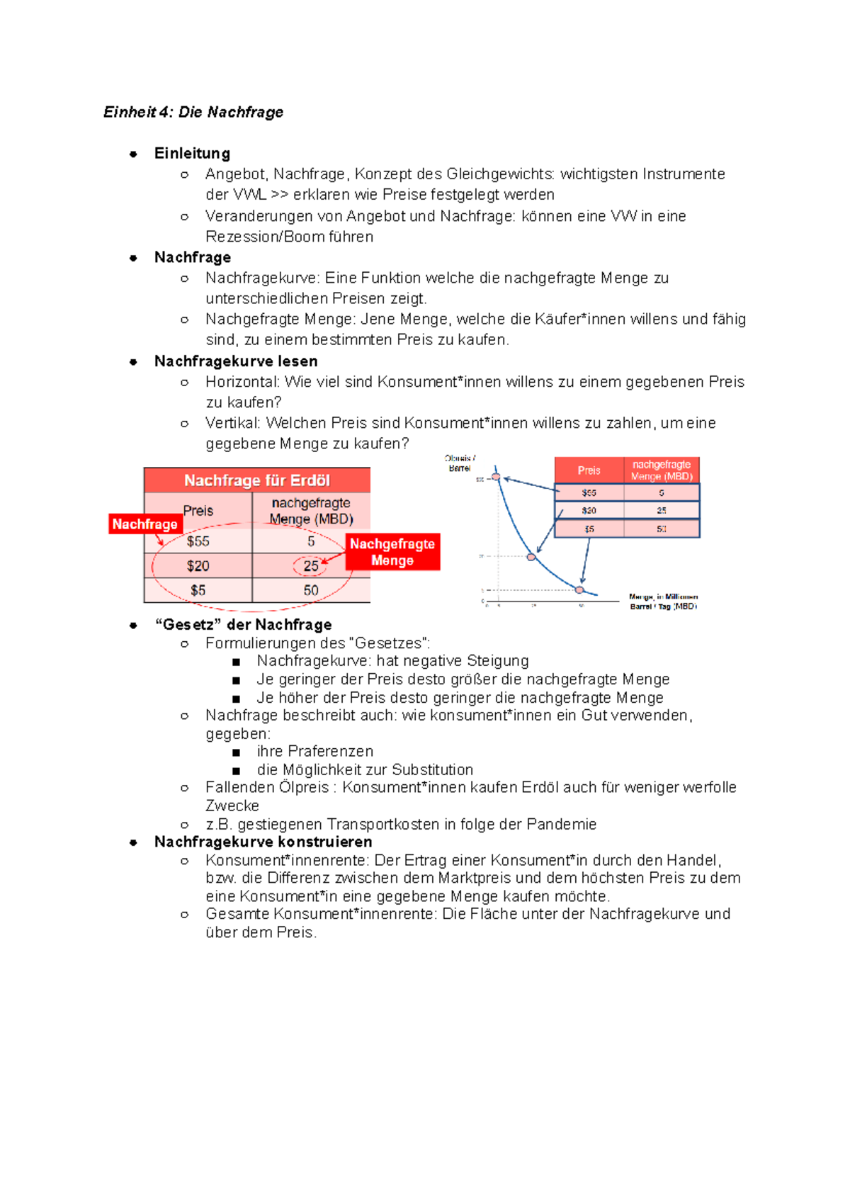 Vwl 04 Die Nachfrage - Wintersemester - Einheit 4: Die Nachfrage Einleitung Angebot, Nachfrage ...