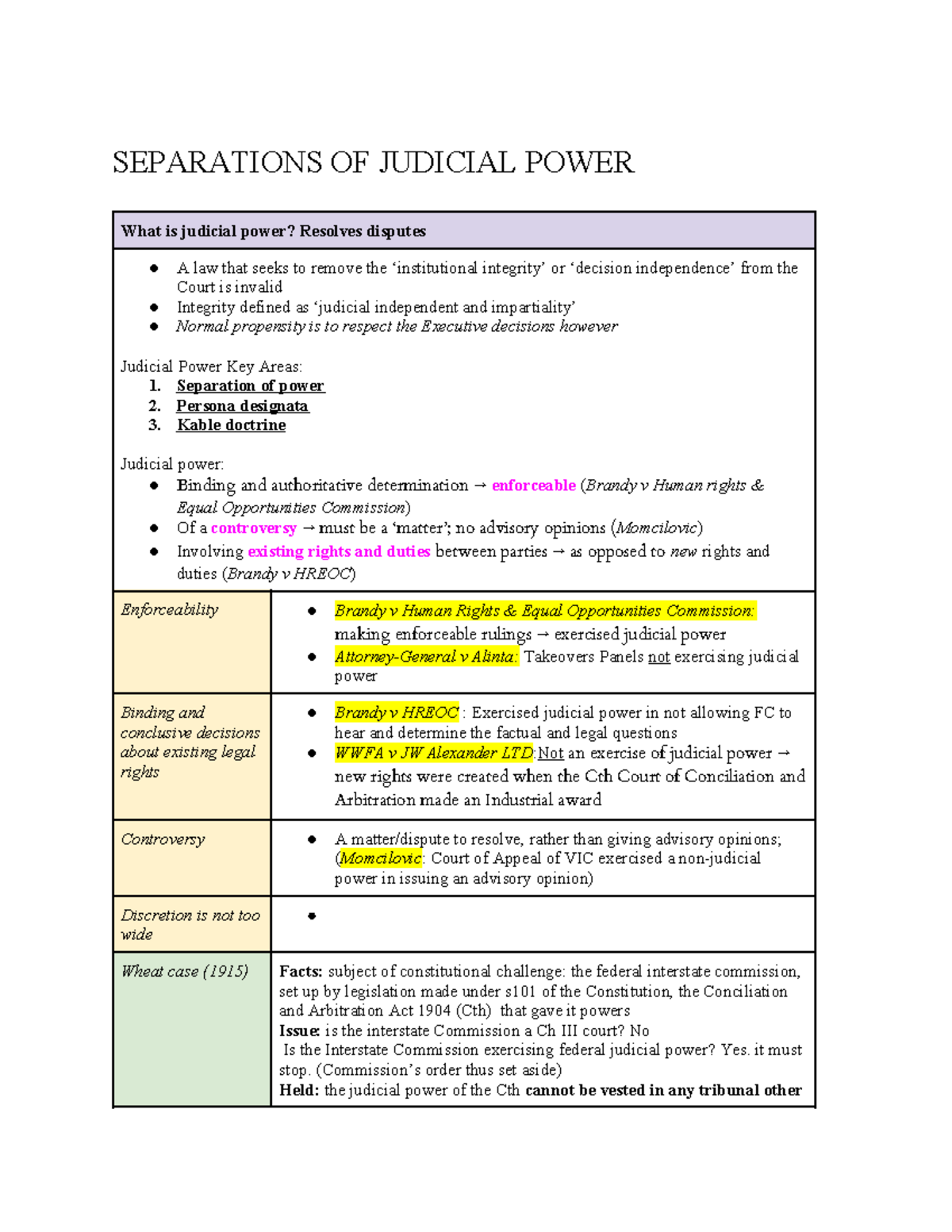 Step 2 Limitations Scaffold - SEPARATIONS OF JUDICIAL POWER What is judicial power? Resolves ...