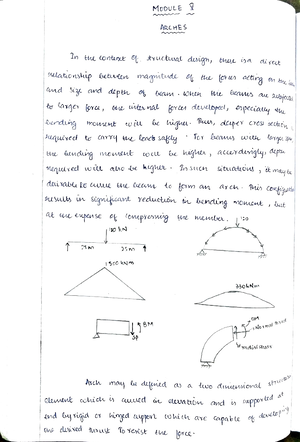 CE202 M1 - Vyshakh sir - structural analysis 1 - Studocu