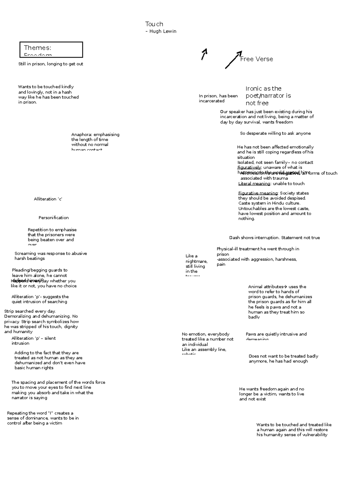 Touch poem Analysis - Touch - Hugh Lewin Themes: Freedom In prison, has ...