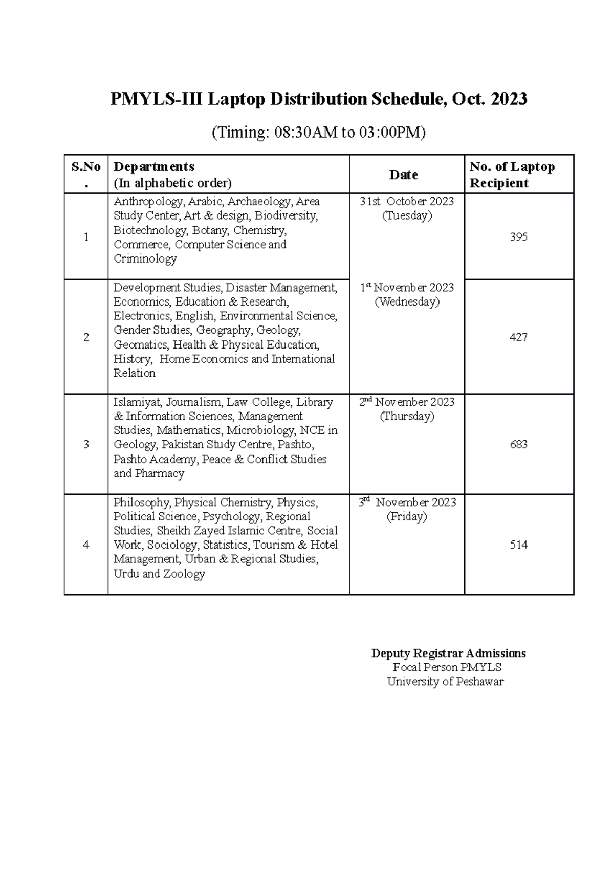 Laptop Distribution schedull from 31-10-2023 to 03-11-2023 - PMYLS-III ...