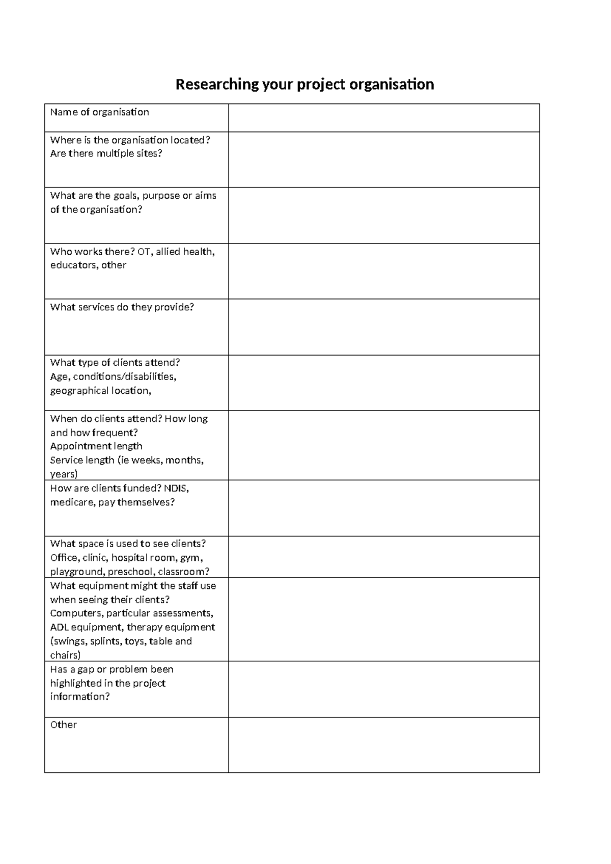 Researching your project organisation(4) - Studocu