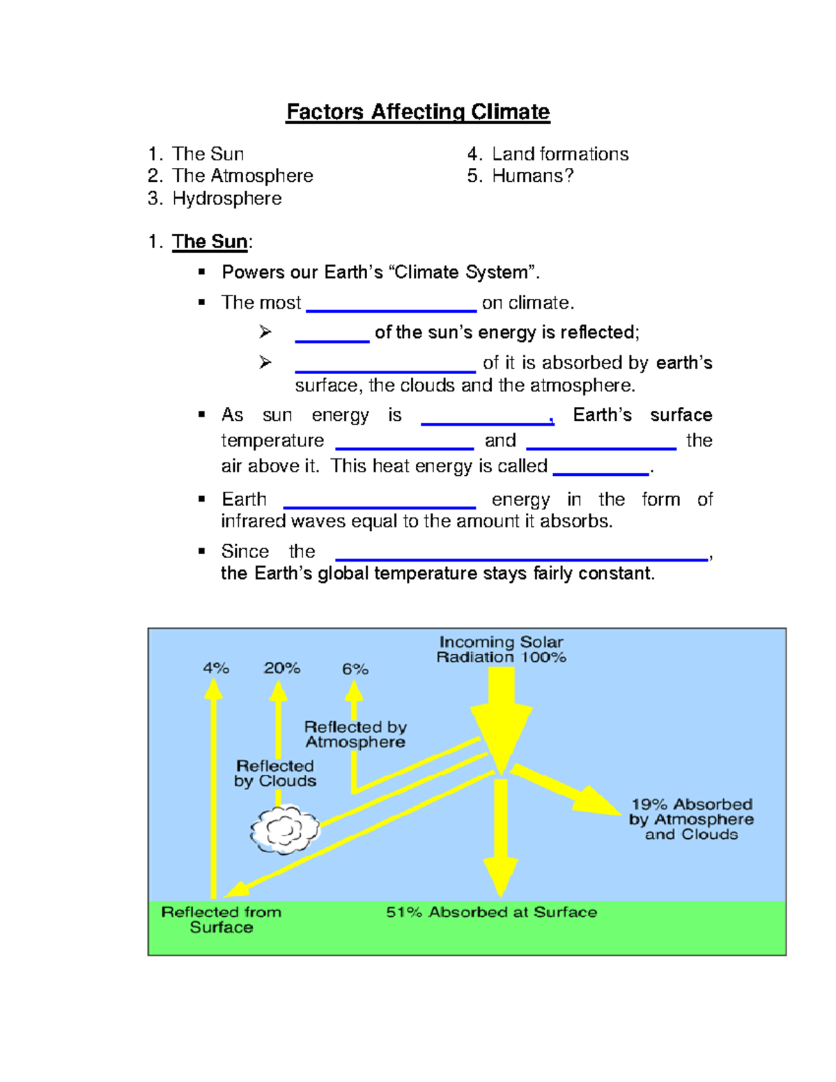 1 Factors Affecting Climate Student notes 2023 - Factors Affecting ...