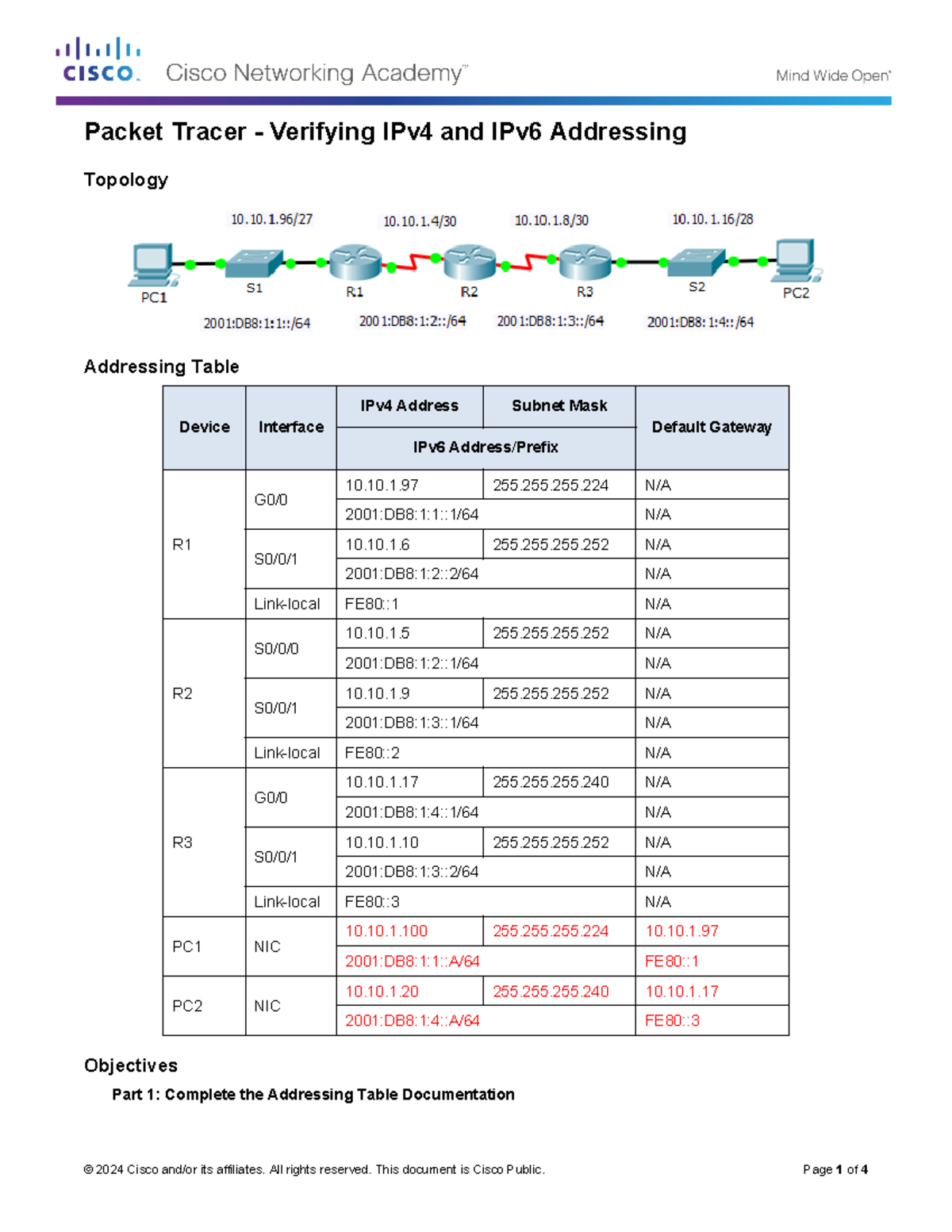 7.3.2.5 Packet Tracer - Verifying IPv4 and IPv6 Addressing - Topology Addressing Table Device ...