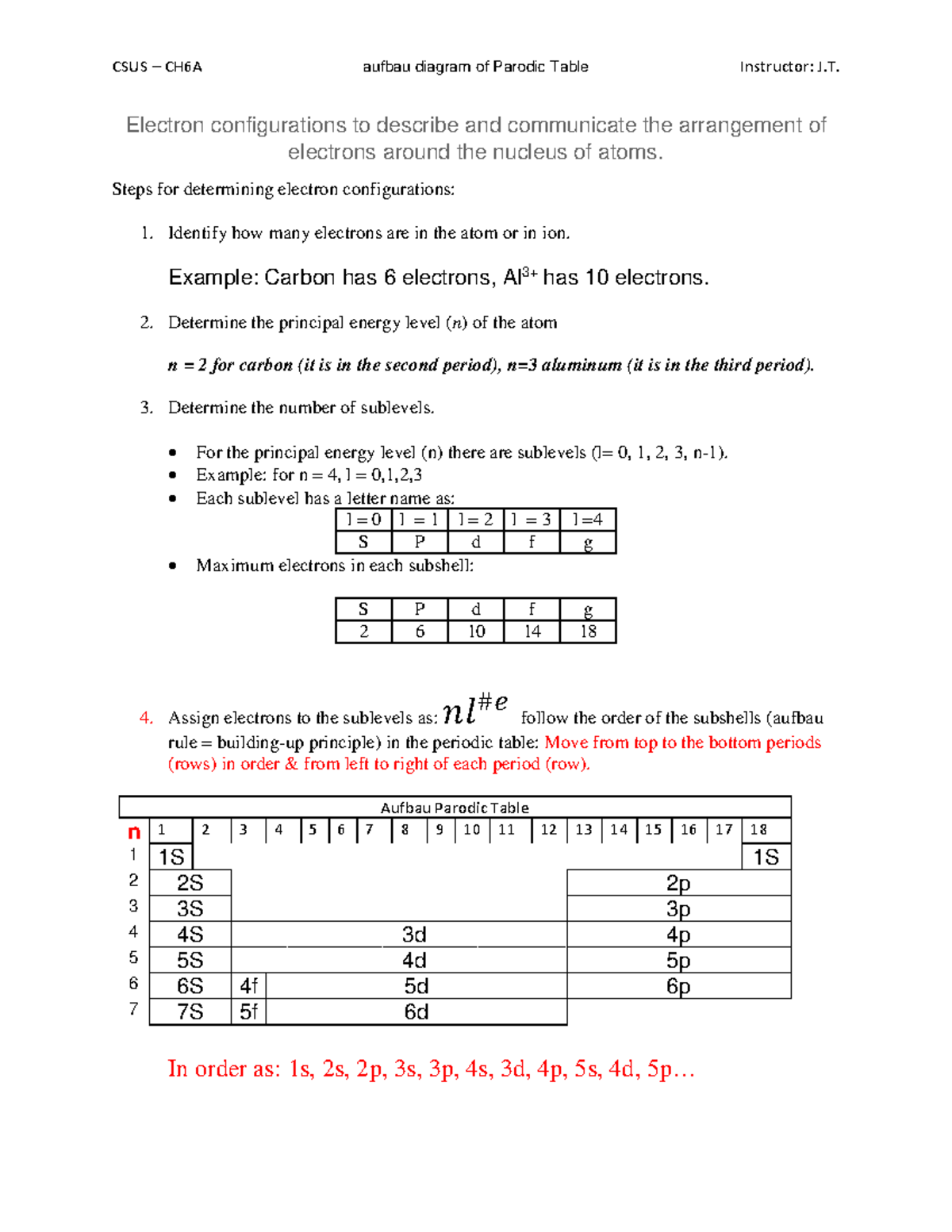 Aufbau-perodic table 02 2 - CSUS – CH6A aufbau diagram of Parodic Table Instructor: J. Electron ...