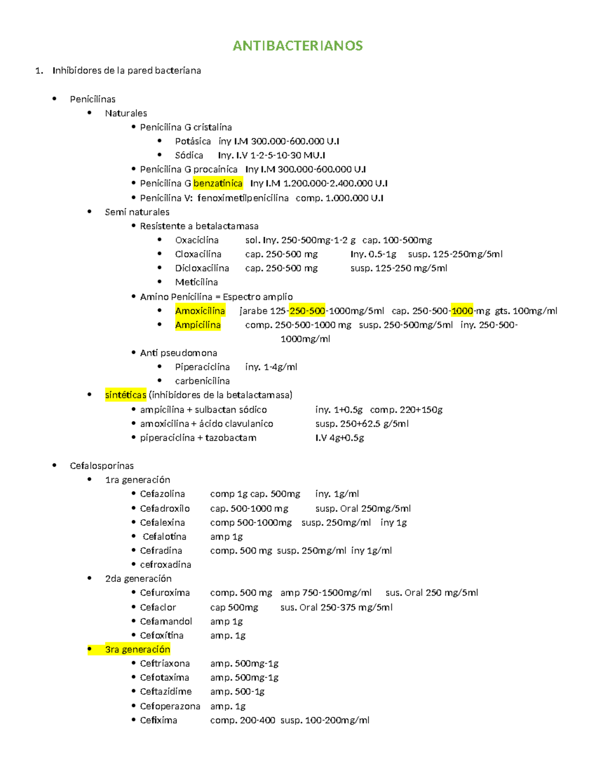 formas y dosis de medicamentos antibacterianos - ANTIBACTERIANOS Inhibidores de la pared ...