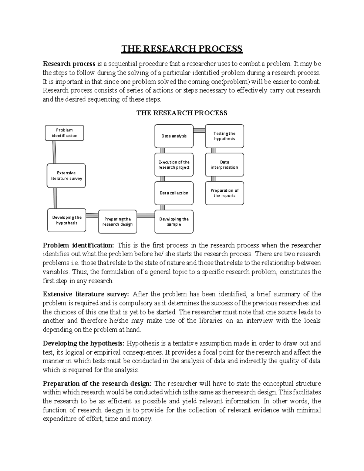 The research process - THE RESEARCH PROCESS Research process is a ...