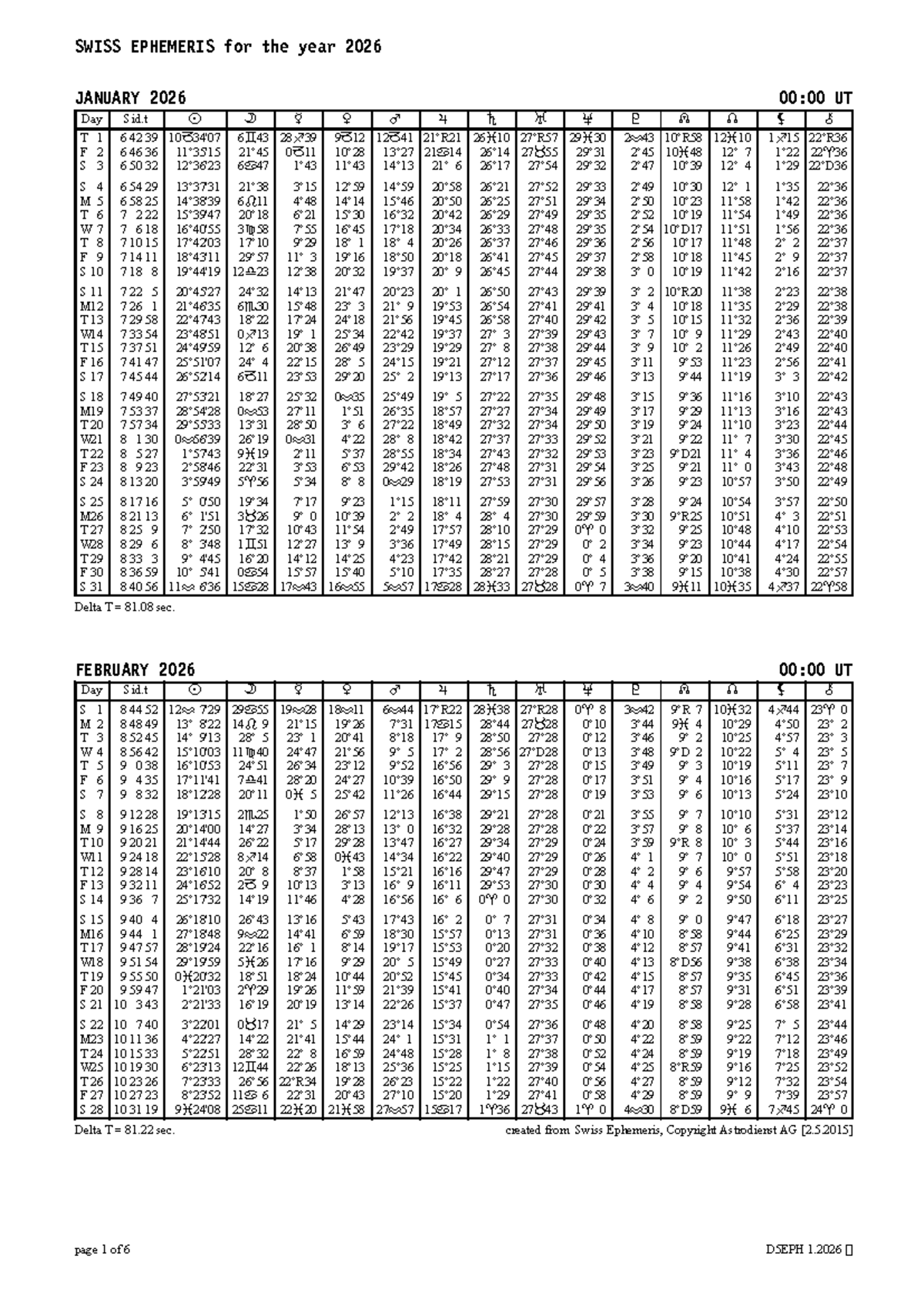 299197924 Swiss Ephemeris for the year 2026 - JANUARY 2026 00:00 UT ...
