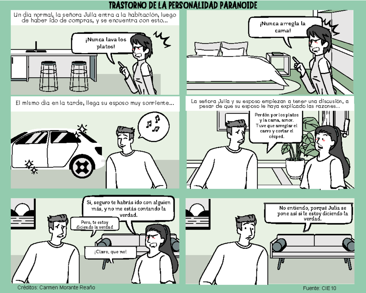 Comic PA1 - Perdón por los platos y la cama, amor. Tuve que arreglar el carro y cortar el césped ...