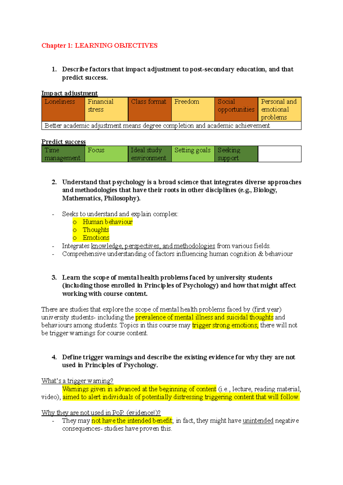 Chapter 1- learning objectives - Chapter 1: LEARNING OBJECTIVES 1 ...