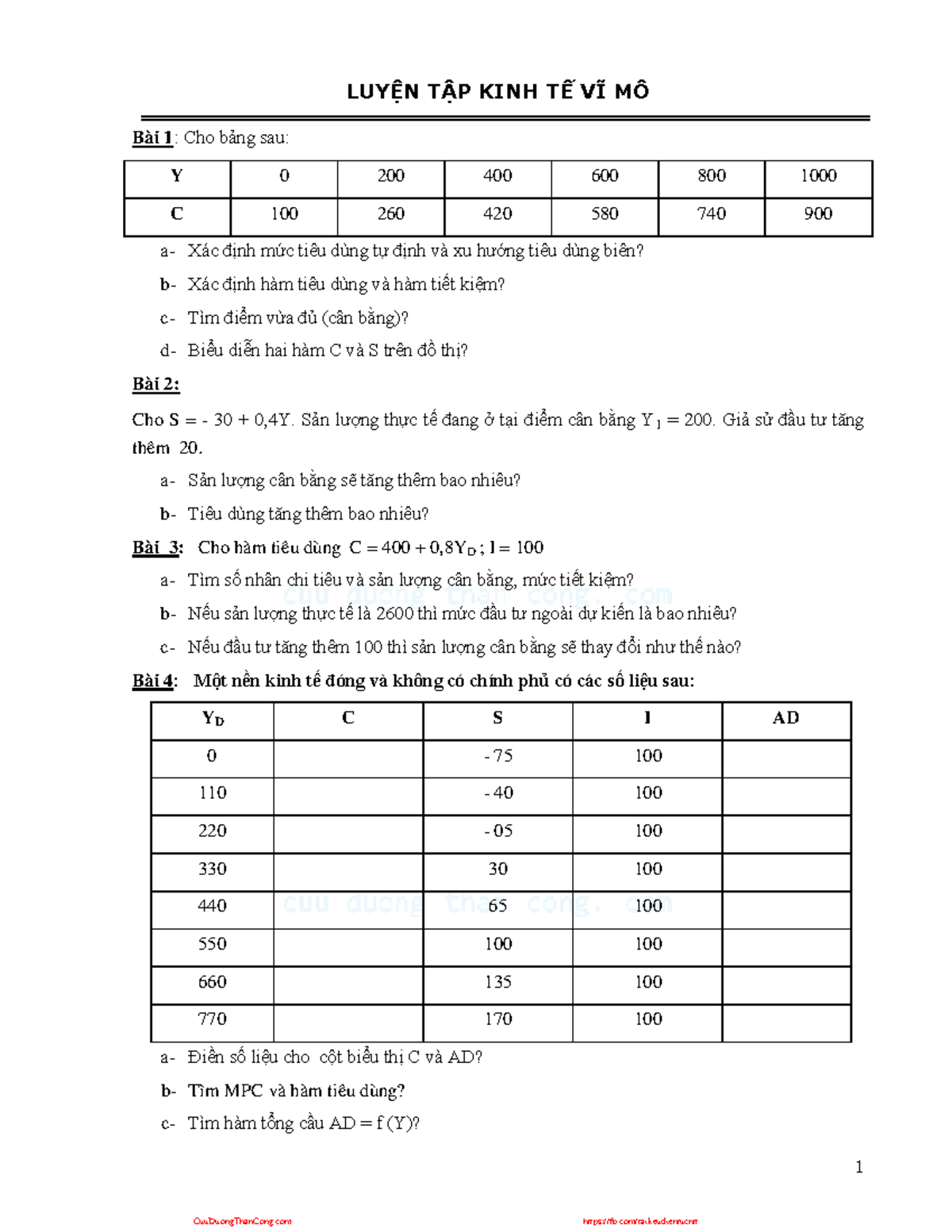 [ktvm]-kinh-te-vi-mo-1 k56-04.-ch3-luyen-tap-kinh-te-vi-mo - [cuuduongthancong.com] - Studocu
