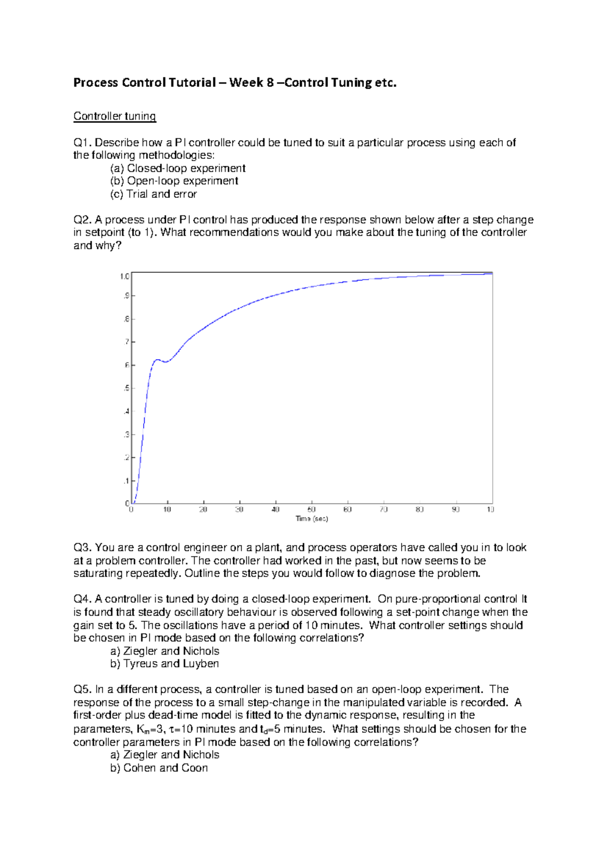 Week 8 Tasks - Tutorial Questions for Process Control - CP411 - Strath ...