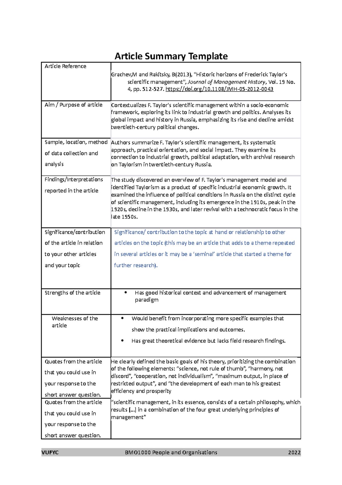 RB-BMO1000 Assessment 2 Article Summary Template (2) - Article Summary ...