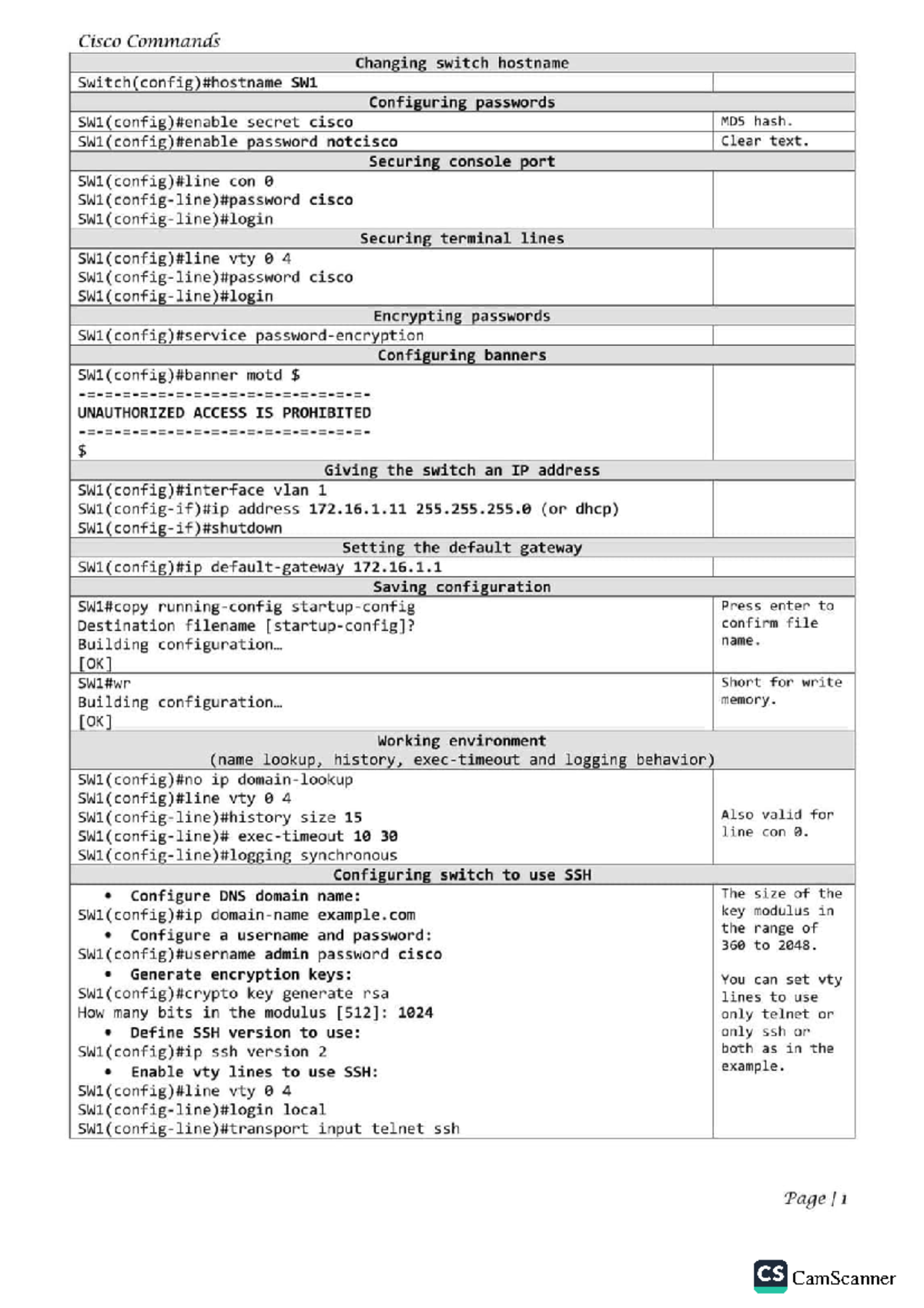 Ccna comands - Computer Networks(1) - Studocu