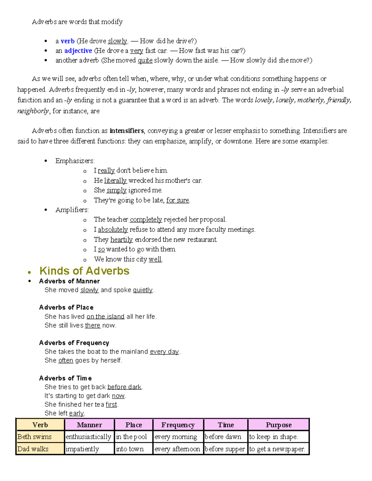 Adverbs are words that modify - — How did he drive?) an adjective (He ...