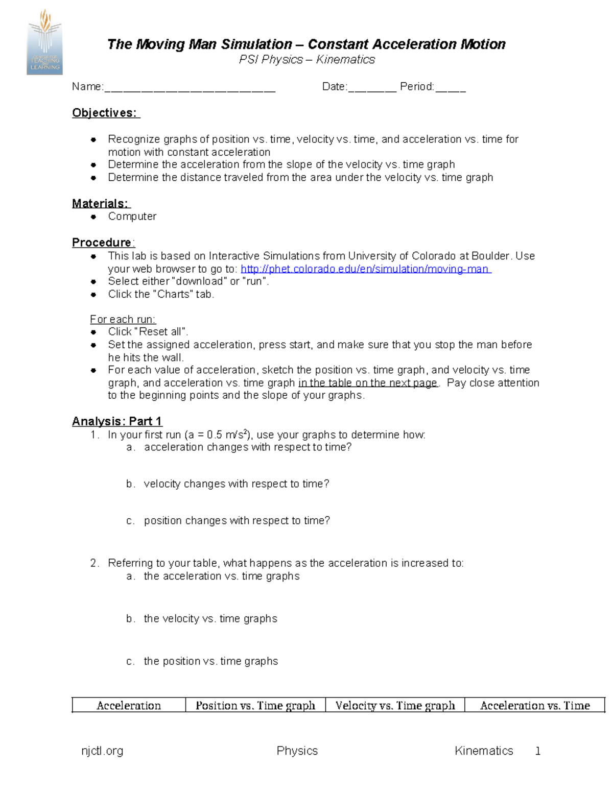 Abp the-moving-man-acceleration-simulation-lab 2016-04-18 - PSI Physics ...