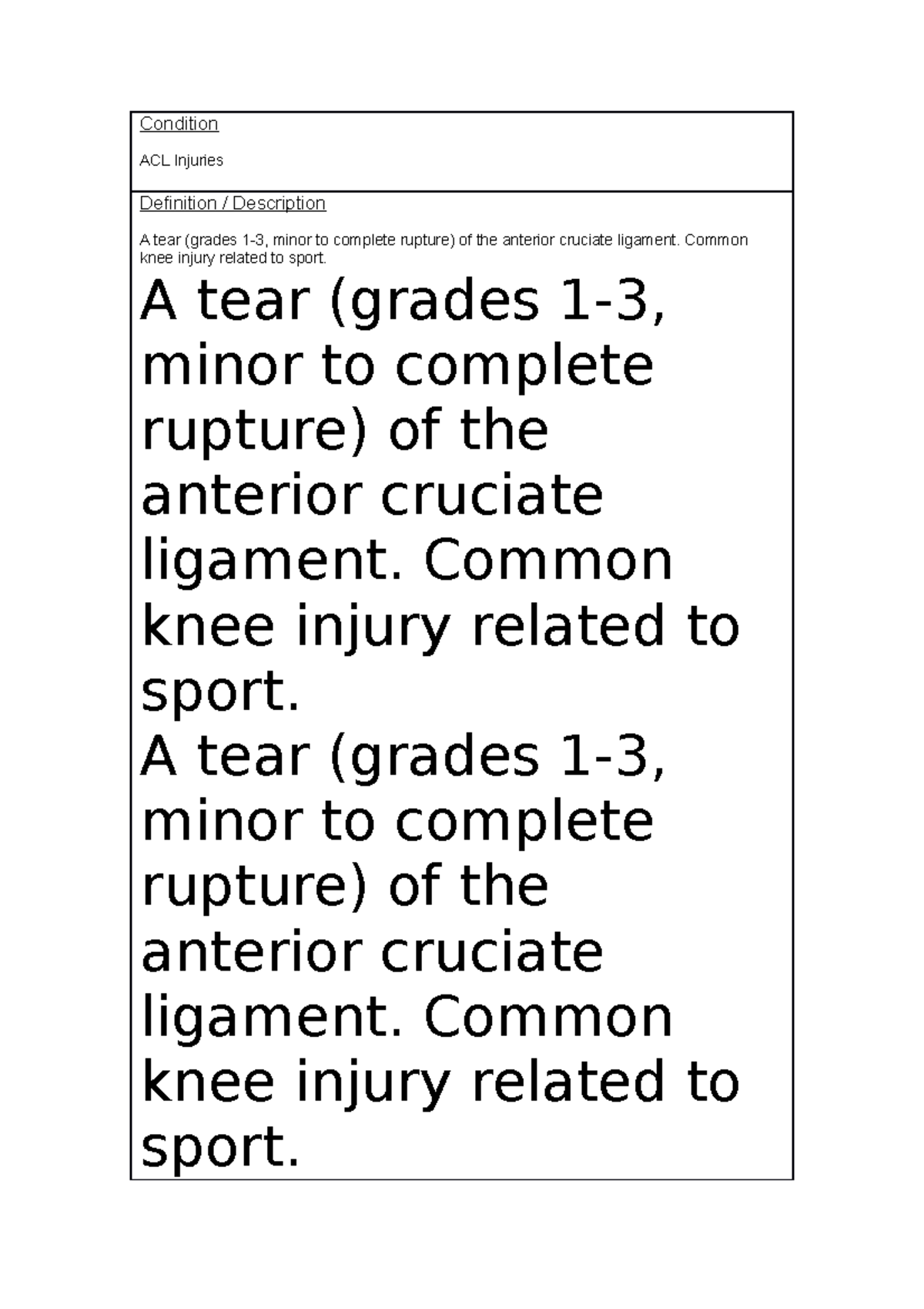 Clinical pattern sheets - Condition ACL Injuries Definition ...