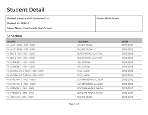 Subordinate masculinity - (Connell R. Hegemonic Masculinity: Rethinking ...
