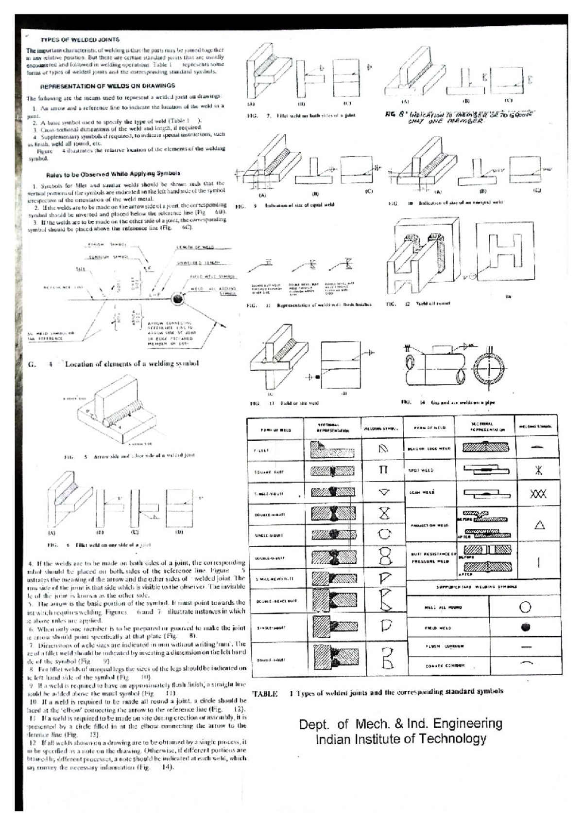 Tut3 - Tut solutions with questions. Prof: Avinash Parashar. - Machine ...