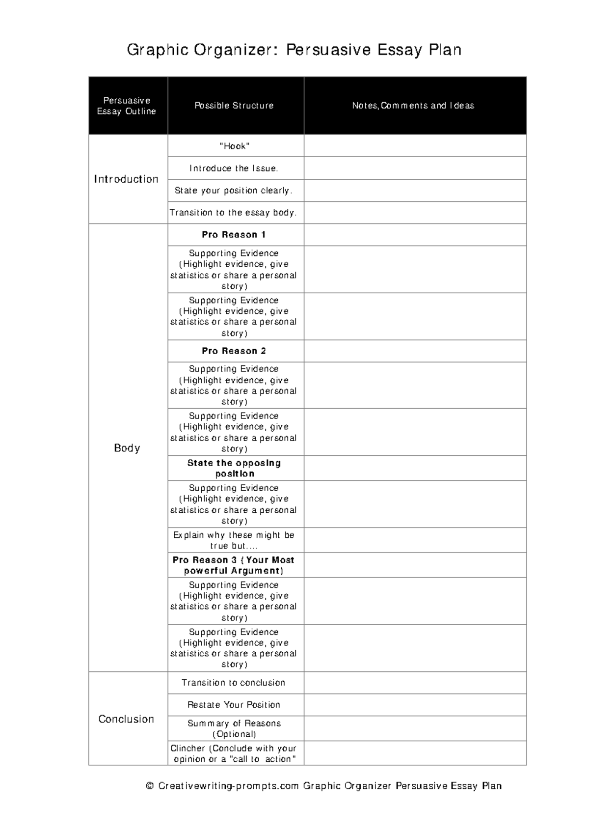 Persuasive Essay Plan - Per suasiv e Essay Out line Possible St r uct ...