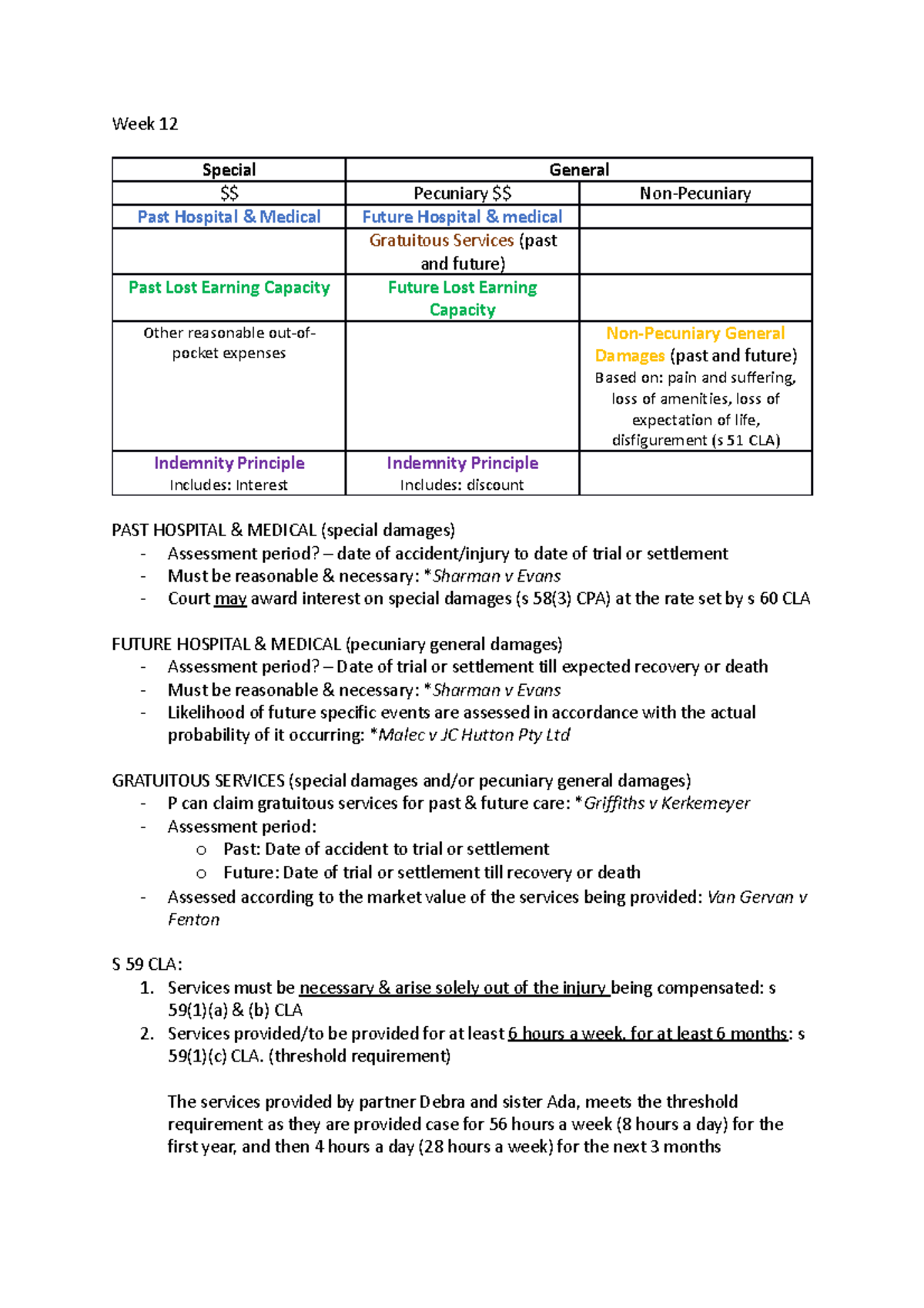 LLB102 week 12 TUT12 - LLB101 - QUT - Studocu