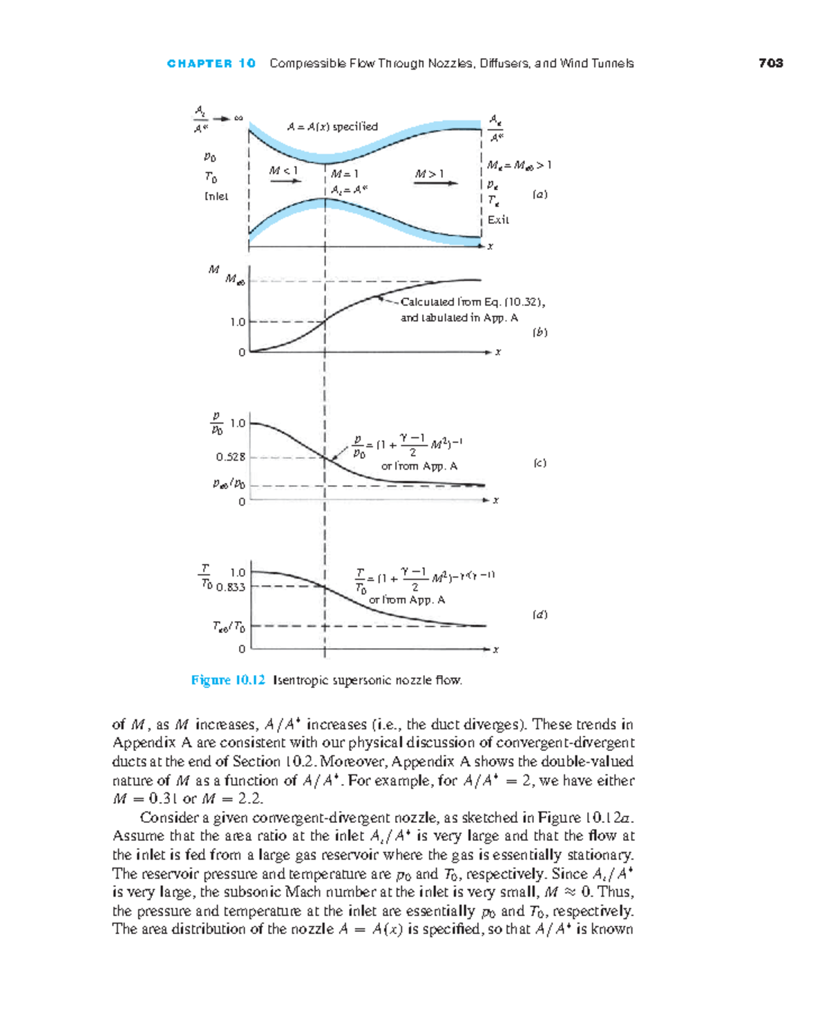 Aerodynamics Lecture 29 - CHAP T E R 1 0 Compressible Flow Through Nozzles, Diffusers, and Wind ...