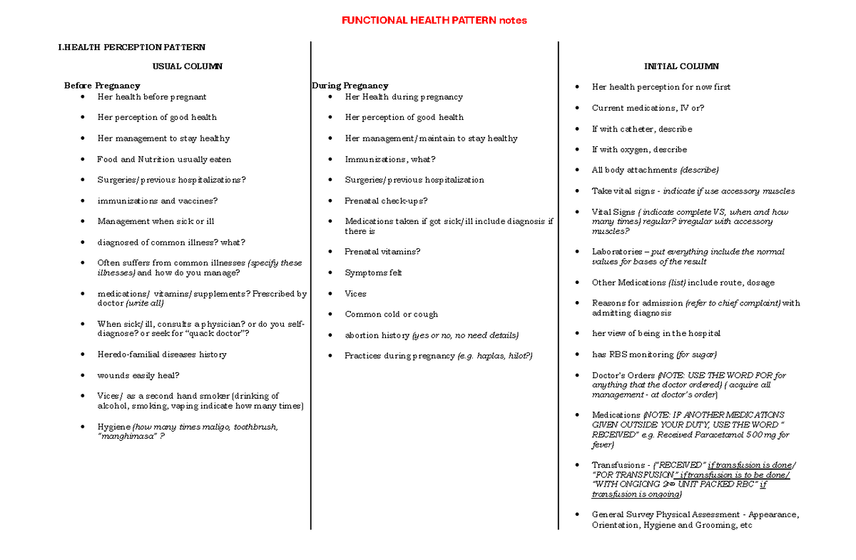 Functional Health Pattern notes - I PERCEPTION PATTERN USUAL COLUMN ...