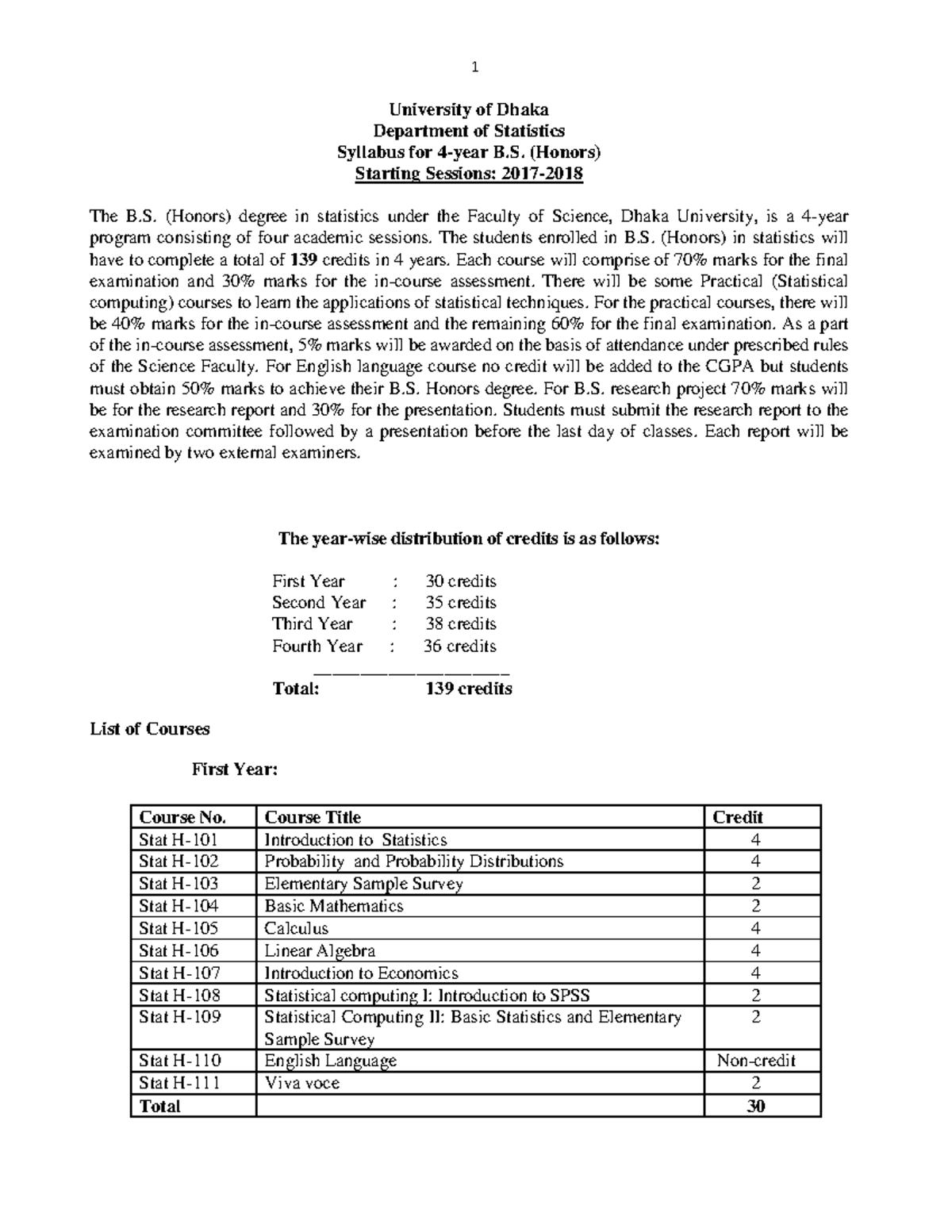 Hons Syllabus 2017-2018 final Dec 04 - University of Dhaka Department ...