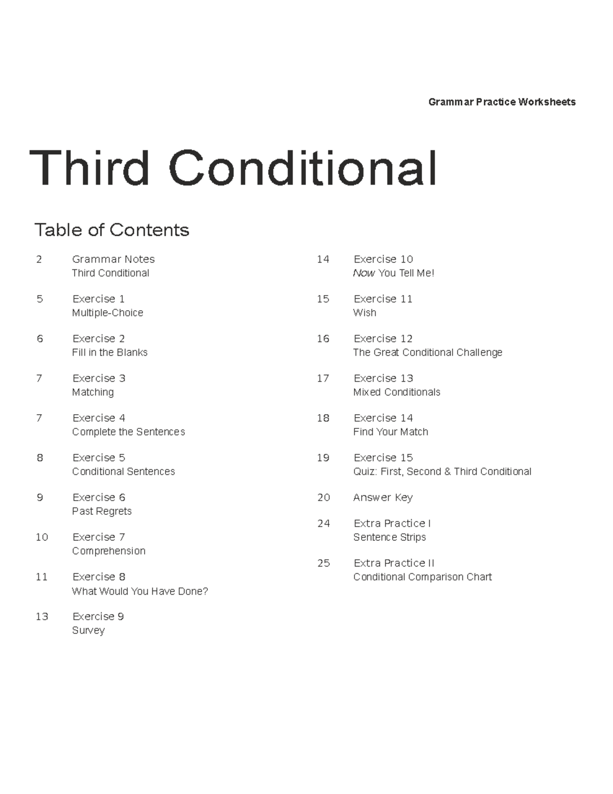 88 Third-Conditional US gramatica del ingles - Grammar Practice ...