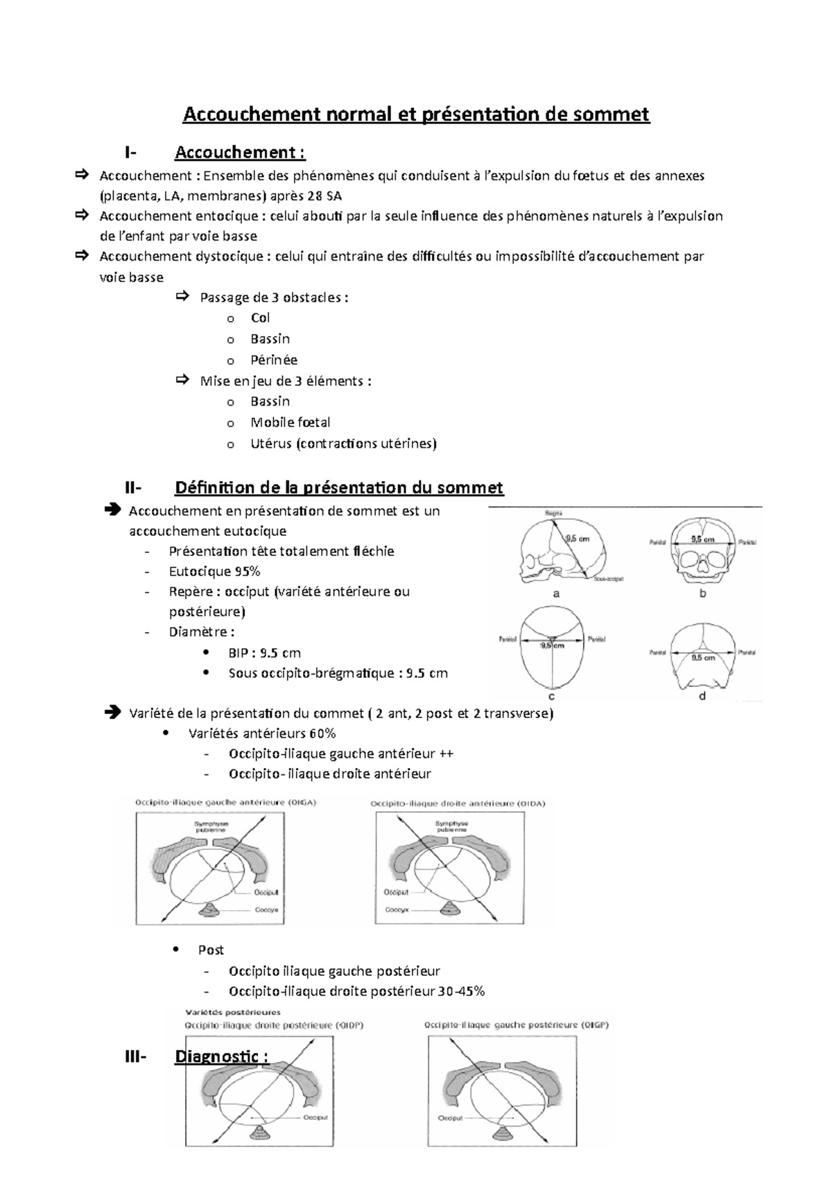 Accouchement normal et présenteation de sommet X - Accouchement normal ...