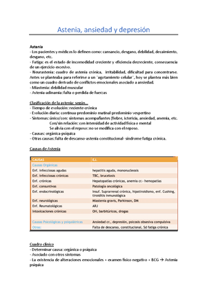 Resumen semiología - Punteo de examen físico general y segmentatio ...